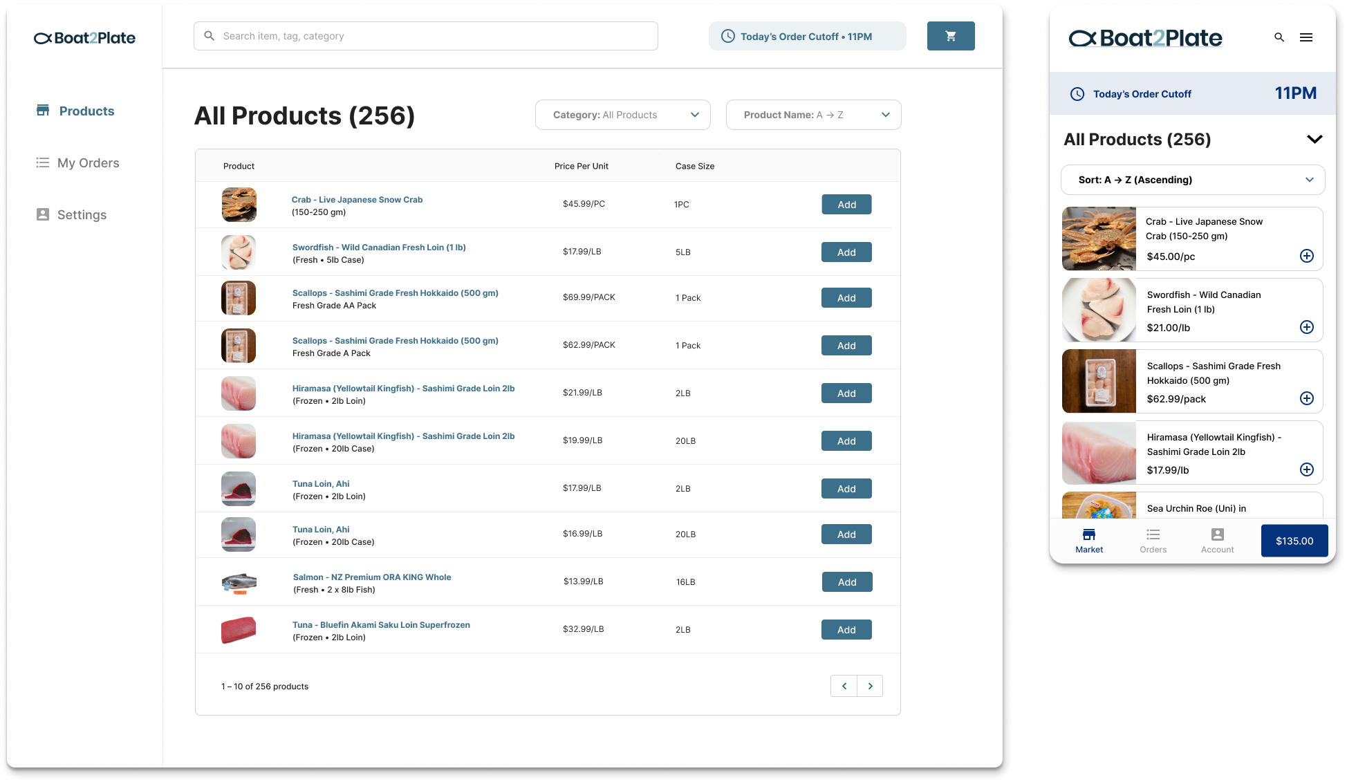 Understanding the difference between B2B vs. B2C food sales